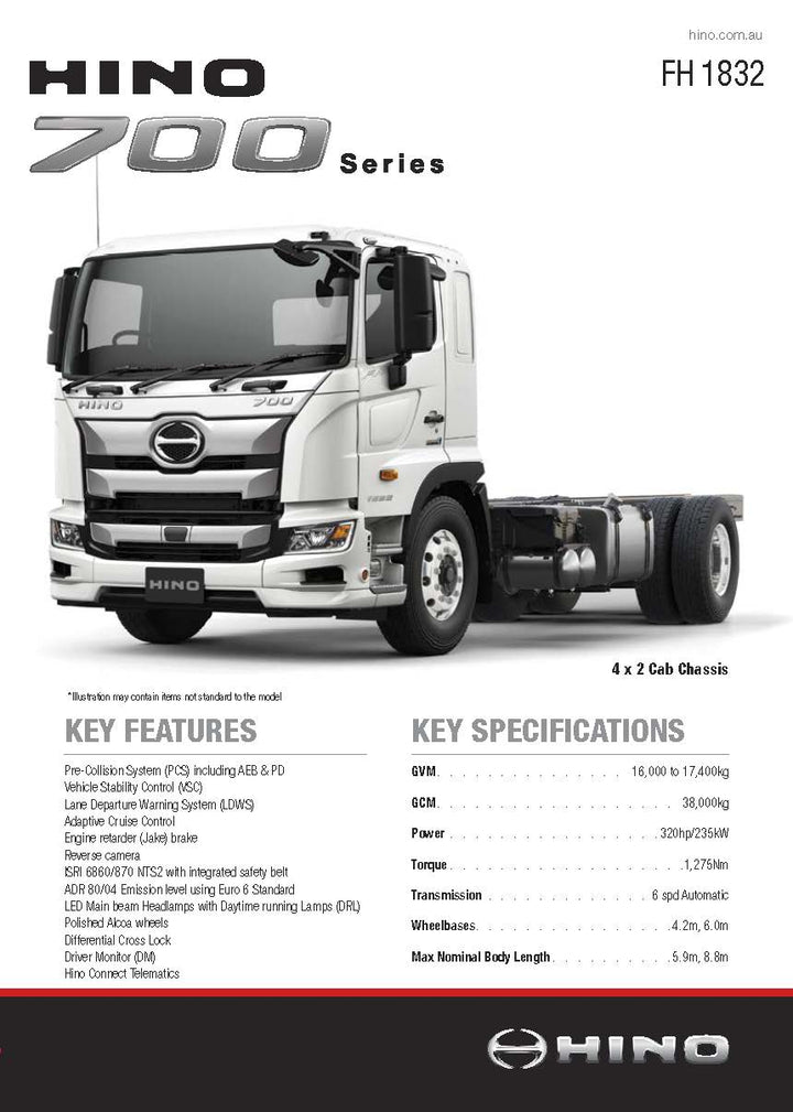 700 Series Specification Sheets – Inhouse